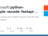 Activity Microsoft Python Sample Vscode Fastapi Tutorial Github
