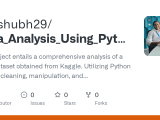 Github Iamshubh29 Data Analysis Using Python Sql This Project