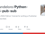 Github E Candeloro Python Ros Pub Sub A Simple Ros Python Tutorial