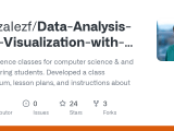 Github Gonzalezf Data Analysis And Visualization With Python Data