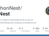 Github Pythonnest Pynest Pynest Is A Python Framework Built On Top