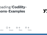 Github Cyyloading Codility Lessons Examples