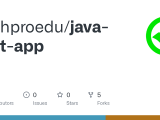 Github Techproedu Java Test App