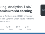 Github Banking Analytics Lab Dynamicgraphlearning Code Used In