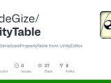 Github Codegize Unitytable A Unity Serializedpropertytable From