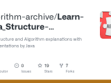 Github Algorithm Archive Learn Data Structure Algorithm By Java Data