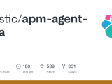 Github Elastic Apm Agent Java Elastic Apm Java Agent