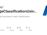 Github Azure Imageclassificationusingcntk Deep Learning Based Image