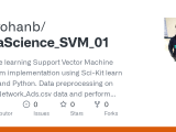 Github Devrohanb Datascience Svm 01 Machine Learning Support Vector