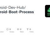 Github Android Dev Hub Android Boot Process Github