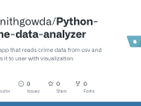 Github I Punithgowda Python Crime Data Analyzer Tkinter App That