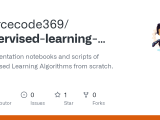 Github Sourcecode369 Supervised Learning Algorithms Implementation