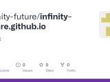 Github Infinity Future Infinity Future Github Io Our Blog