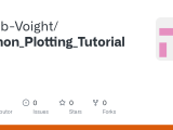 Github Kaleb Voight Python Plotting Tutorial