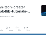 Github Arpan Tech Create Matplotlib Tutorials Python About Data