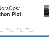 Github Jmsehsan Python Plot