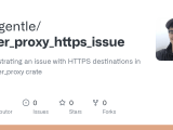 Github Kylegentle Hyper Proxy Https Issue Demonstrating An Issue