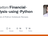 Github Gdsaxton Financial Analysis Using Python Cookbook Of Ipython