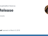 Release Issue 7 Python Visualization Branca Github