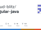 Github Cloud Blitz Angular Java