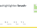 Github Syntaxhighlighter Brush Java