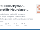 Github Ishika00005 Python Matplotlib Hourglass Drawing Python