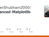 Github Codershubham2000 Advanced Matplotlib