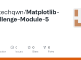 Github Avistechqwn Matplotlib Challenge Module 5