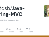 Github Hafidsb Java Spring Mvc Spring Mvc Implementation
