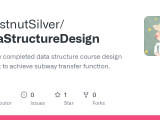 Github Chestnutsilver Datastructuredesign A Hastily Completed Data