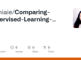 Github Shaniaie Comparing Supervised Learning Classification Algorithms