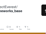 Github Projecteverest Frameworks Base
