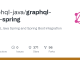 Github Graphql Java Graphql Java Spring Graphql Java Spring And