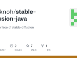 Stable Diffusion Java Src Main Java Org Franknoh Sampler Java At Main