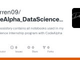 Github Dharren09 Codealpha Datascience Programme This Reposistory