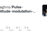 Github Tamaghno Pulse Amplitude Modulation Using Python Matplotlib