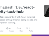 Github Fatimabashirdev React Priority Task Hub A Smart Task Planner