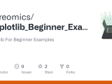 Matplotlib Beginner Examples Matplotlib Beginner Examples Ipynb At Main