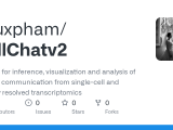 Github Linuxpham Cellchatv2 R Toolkit For Inference Visualization