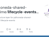 Github Pythoneda Shared Runtime Lifecycle Events Infrastructure