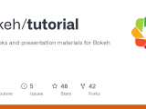 Github Bokeh Tutorial Notebooks And Presentation Materials For Bokeh