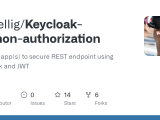 Github Pacellig Keycloak Python Authorization Sample App S To