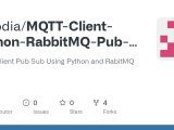 Github Jhdodia Mqtt Client Python Rabbitmq Pub Sub Solution Mqtt