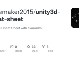Unity3d Cheat Sheet Unity Cheatsheet Pdf At Master Codemaker2015