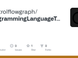 Github Controlflowgraph Programminglanguagetoolkit