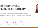 Github Sanjailinspirovska Instacart Grocery Python Instacart Grocery
