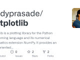 Github Reddyprasade Matplotlib Matplotlib Is A Plotting Library For