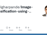 Github Amolgharpande Image Classification Using Convolutional Neural