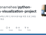 Github Codenamehee Python Data Visualization Project 2021년 4학년 2학기