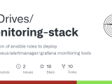 Monitoring Stack Roles Grafana Tasks Main Yml At Master 45drives